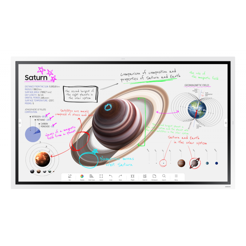 Tableaux blancs interactifs et collaboratifs